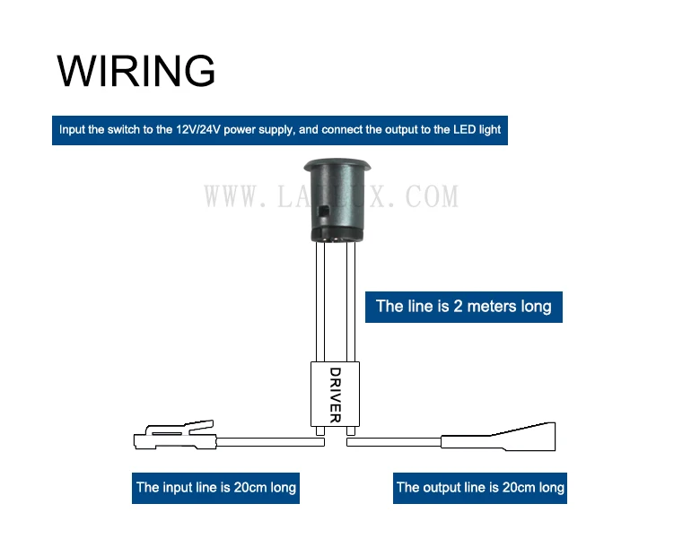 DC12-24V Automatic Inductive Sensor Switch Dimmer Control LED Light for ...