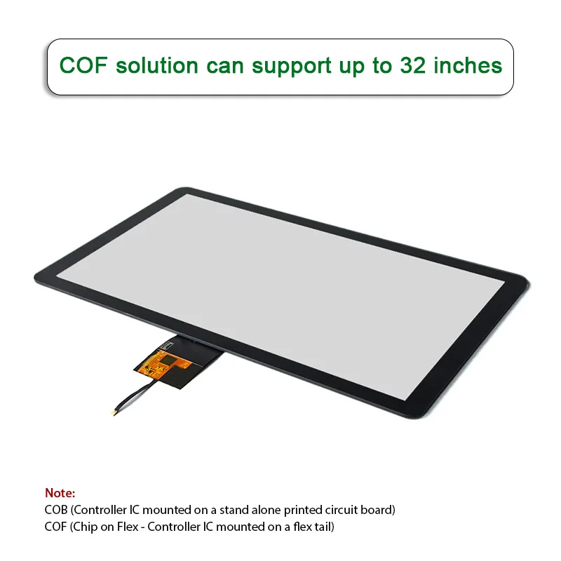 10.1 Inch Touchscreen I2c Usb Projected Capacitive (pcap) Touch Screen ...