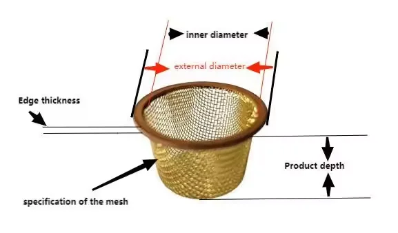 304 Stainless Steel Woven Wire Mesh Filter Cap Strainer