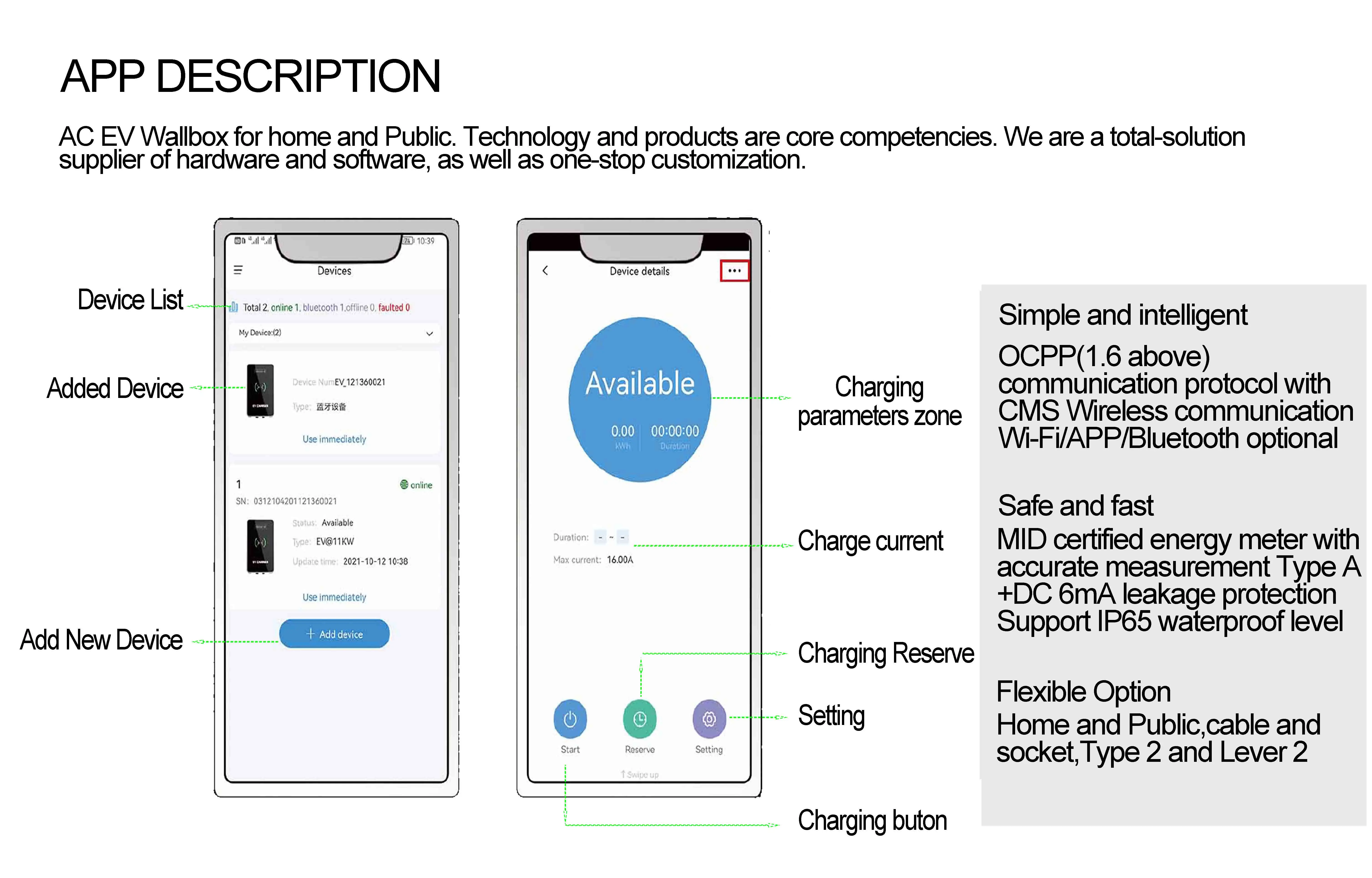 Ocpp Ev Charger Controller 32a 22kw Ce Tuv Ul Certified Smart Ev ...