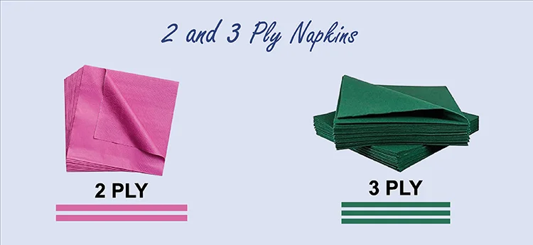 White Napkin Paper Tissue Custom Logo Printed Disposable Cocktail ...