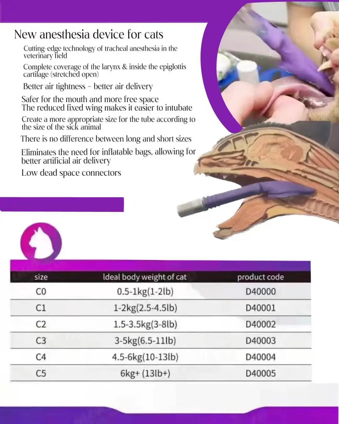 Aeolus Animal Supraglottic Airway Device for Cats and Rabbits| Alibaba.com