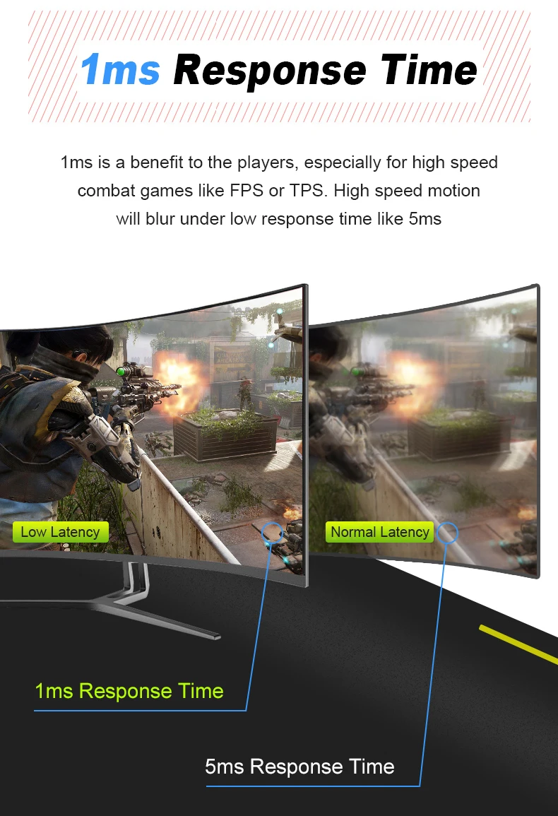 240hz 1ms Response Time Curved Monitor - 27/32 Inch Gaming