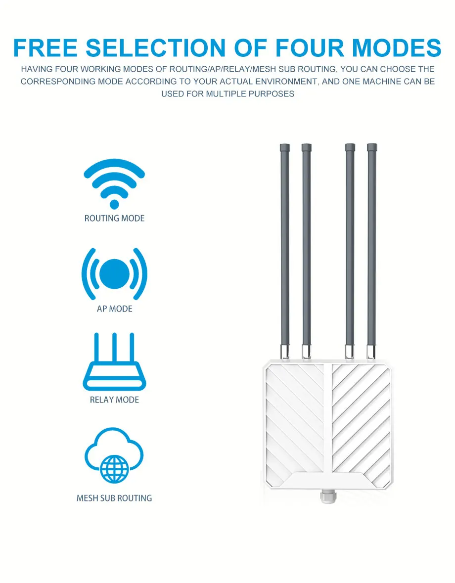 AX1800 Outdoor Wireless Router IP66 Waterproof High-Power WiFi AP for ...