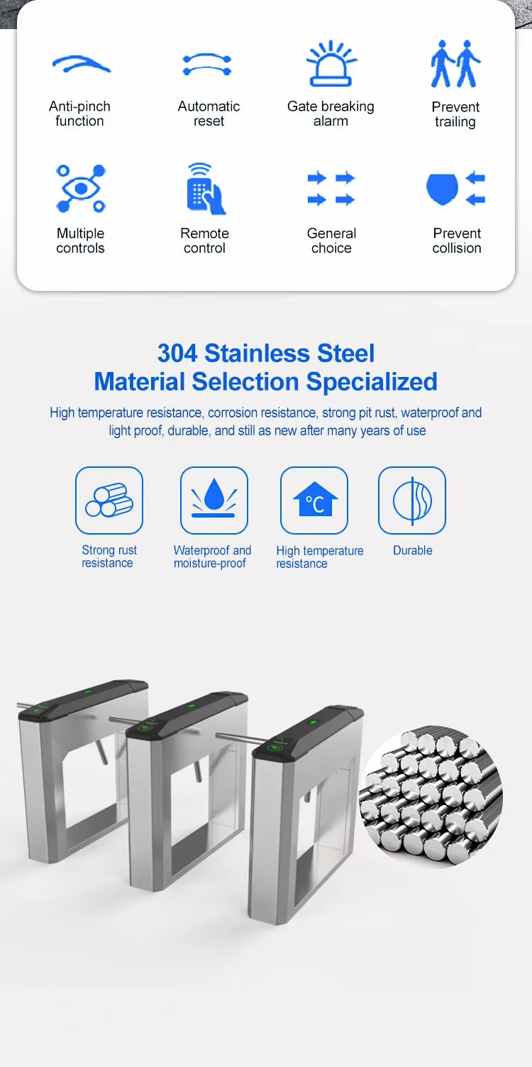 RFID Coin Operated Turnstile Tourniquet With Access Control ...