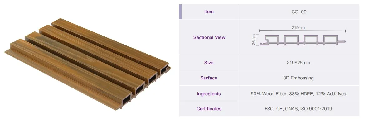 Coowin WPC Wall Panels - Durable, Stylish, and Eco-friendly