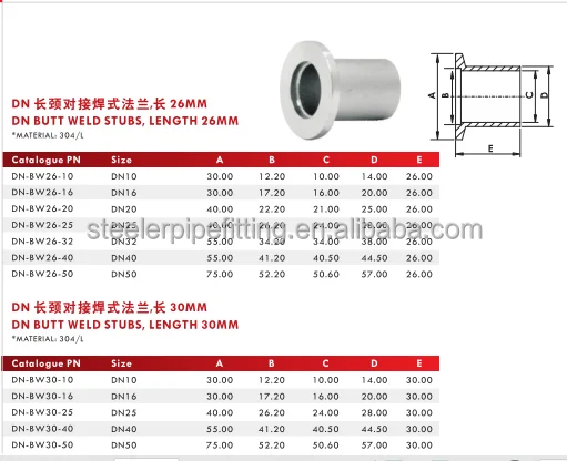Stainless Steel Sanitary Kf 25 Kf 40 Kf50 90 Degree Elbow - Buy ...