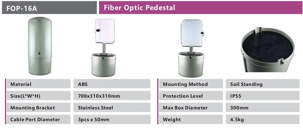 MT-14412 IP55 Waterproof ABS Plastic FOP Terminal Box