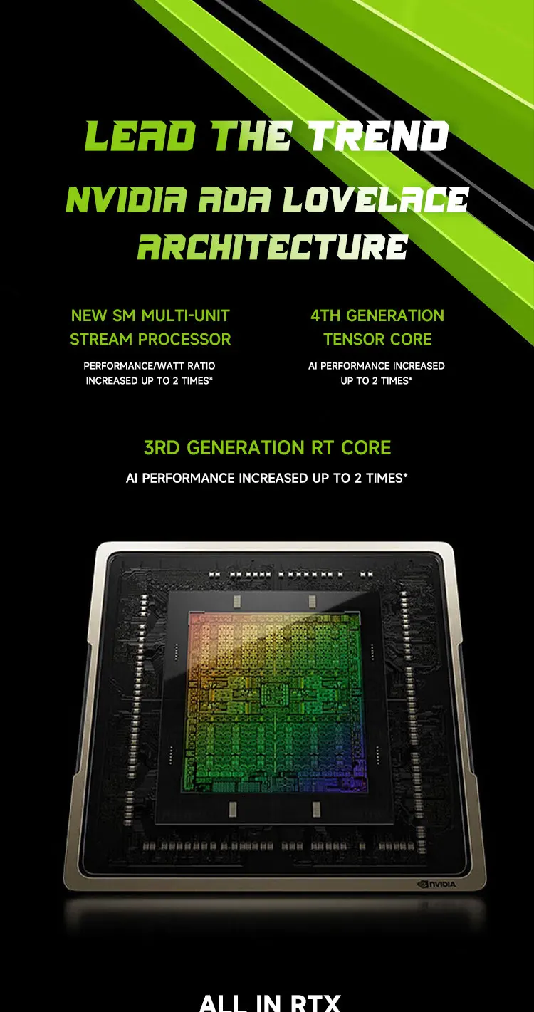 Geforce Rtx 4090 24gb Turbo Gpu Ai Server Graphics Card Rtx 4090 Video ...