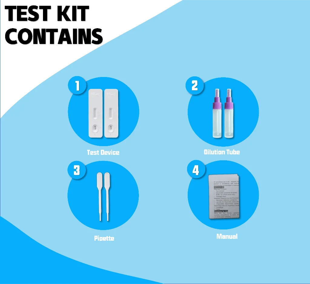 Merydi H Pylori Test Kits for Human-Stomach Ulcer Gastric Helicobacter ...