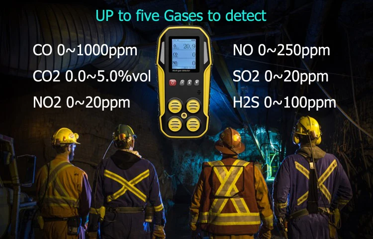 Coal Mining Gas Meter Devices - Sox, Nox, CO2, CO, O2, H2S