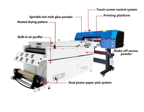 Dtf Printer 60cm High-resolution Inkjet Printer Environmentally Friendly With Excellent Printing ...