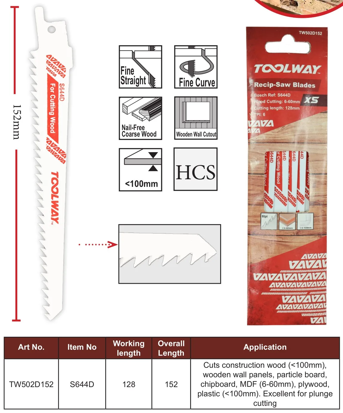 Toolway S644d Reciprocating Saw Blades Sawzall Blade Saw For Curve Wood Cutting Plunge Cut - Buy ...