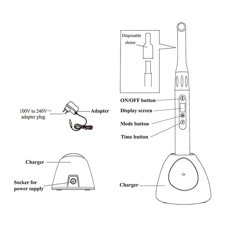 Baistra Wireless Cv -gun Dental Led Cure Light Medical Curing Light ...
