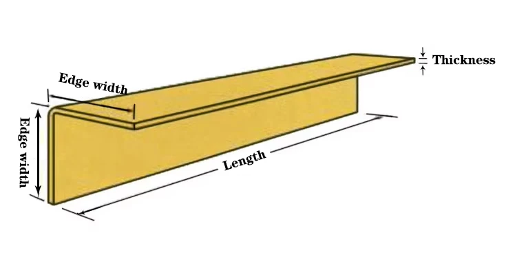 L-Shape Box Paper Corner Edge Protectors | Recyclable Cardboard ...