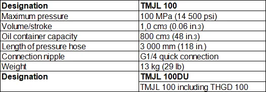 Hydraulic pump 100 MPa with large oil container TMJL 100 hydraulic nuts ...