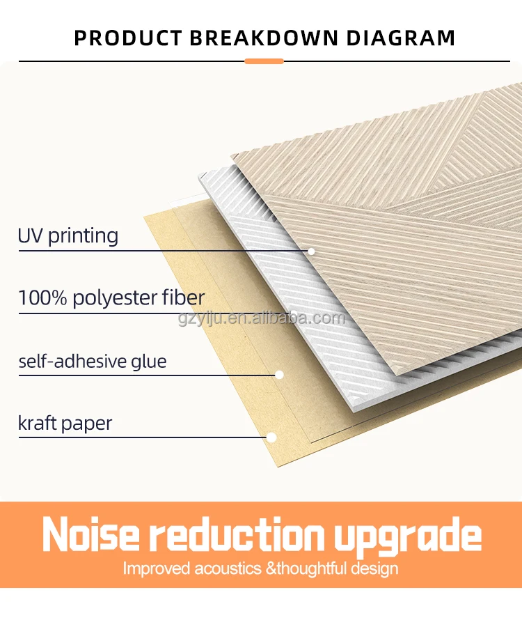 Luxury 3D Fluted Wainscoting Wall Panels for Hotel Lobbies