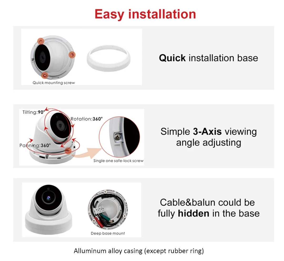 5MP Color Vu Turret Camera - Hybrid HD Security Solution