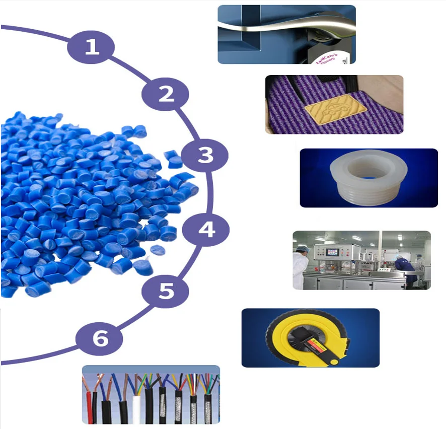 Virgin PVC Raw Material - High Quality for Pipe Manufacturing