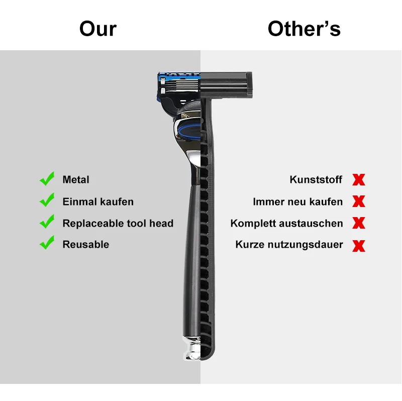 Stainless Steel Heavy Duty Double Edge Safety Razor Kit