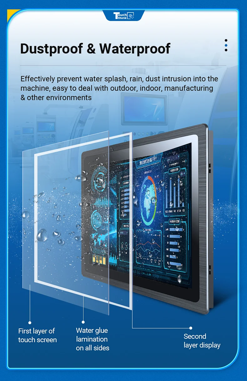 High Quality 10.1-21.5 Inch Waterproof Industrial Embedded Computer ...