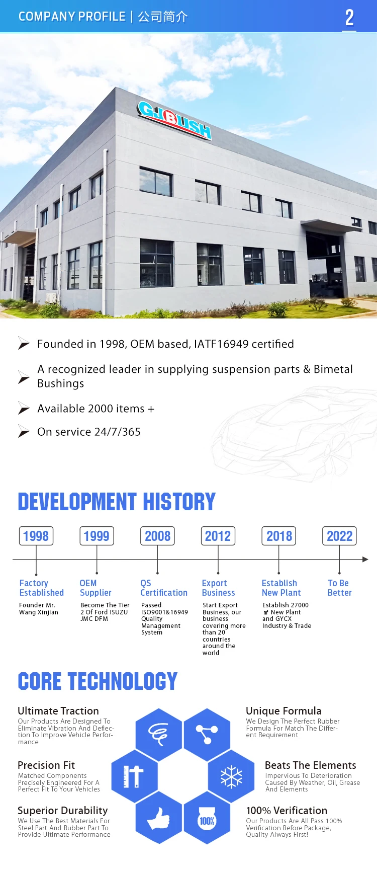 High Quality Track Car Upper Control Arm Set Products Kit Grand For ...