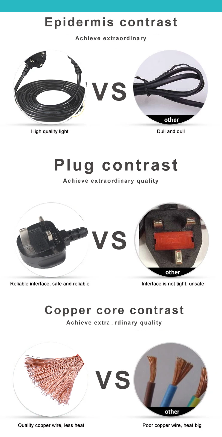 IEC to Type G Plug C13 - Three in One AC Cable British BS1363