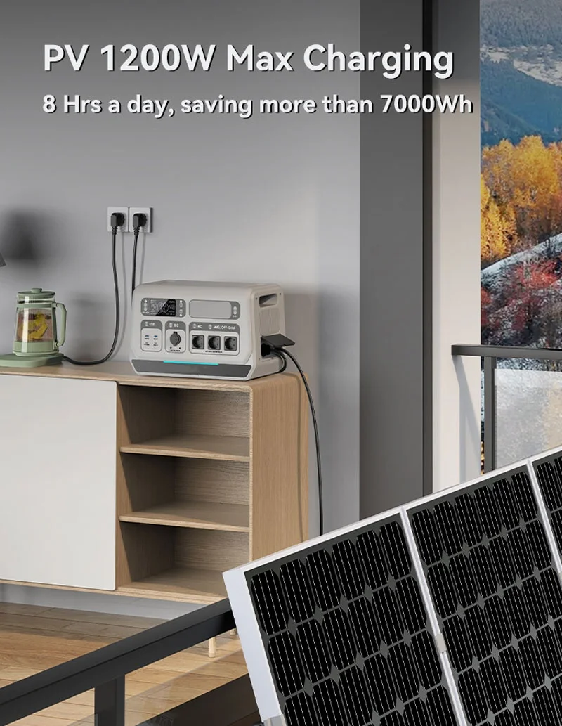 Letopa On-grid And Off-grid 2000w Solar Charge New Energy Generator ...