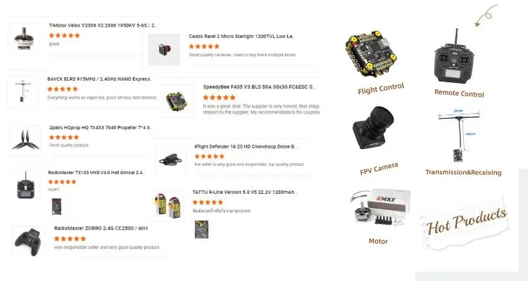 Aocoda-rc F411AIO F4 Flight Control - 45A Current FPV Model