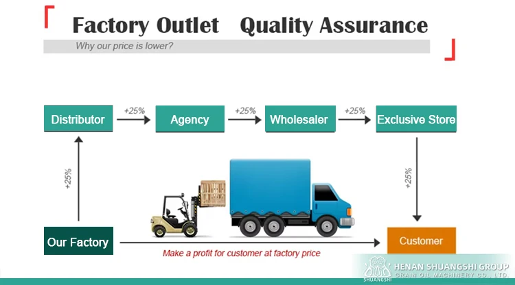 Mill Sized Scrap Cardboard Baler 1 Ton Small Vertical Carton Compress ...