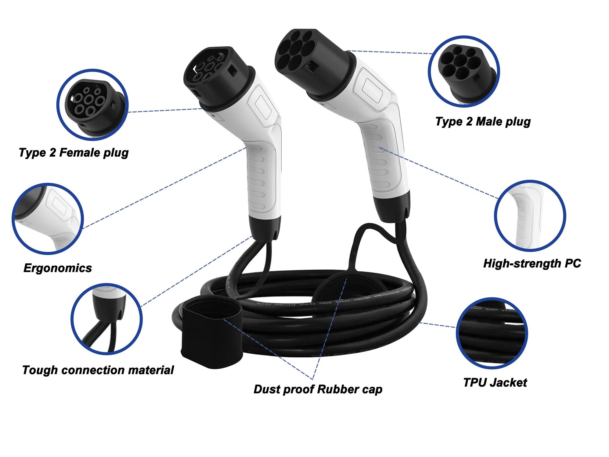 RTFLY OED/ODM Acceptd Type 2 to Type 2 EV Charging Cable AC 480V 3Phase ...