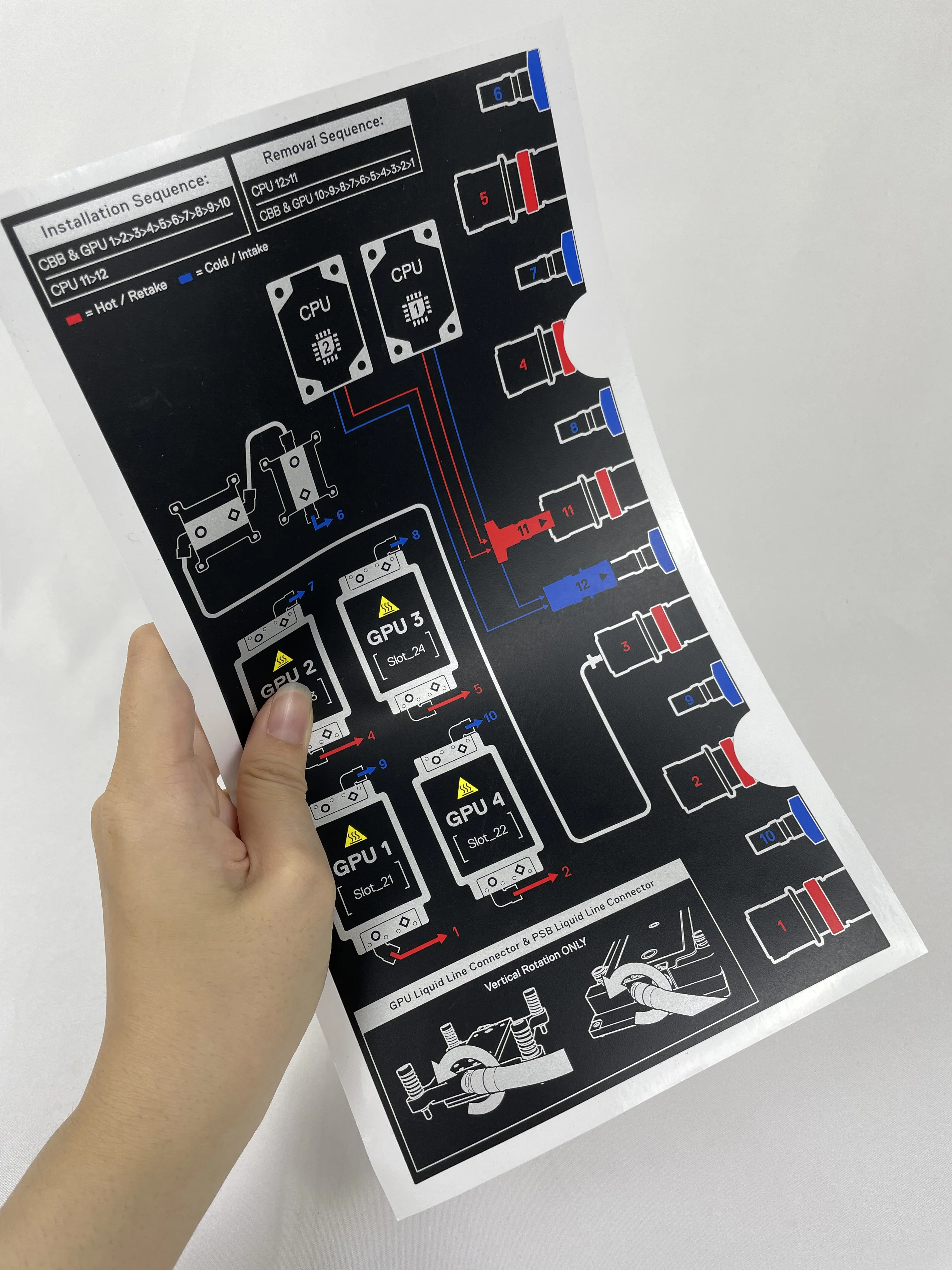 Customized Stickers Screen Printed Polycarbonate Stickers Glossy Or ...