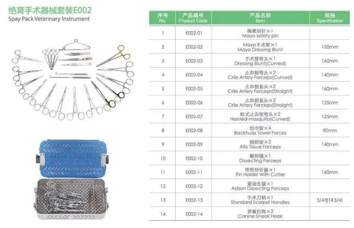 Orthopedic Surgical Spay Pack Set for Veterinary Surgery