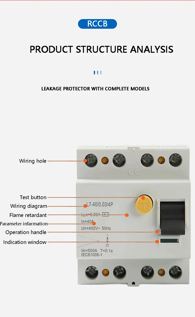 Residual Current Circuit Breakers - Reliable Ground Leakage Protection