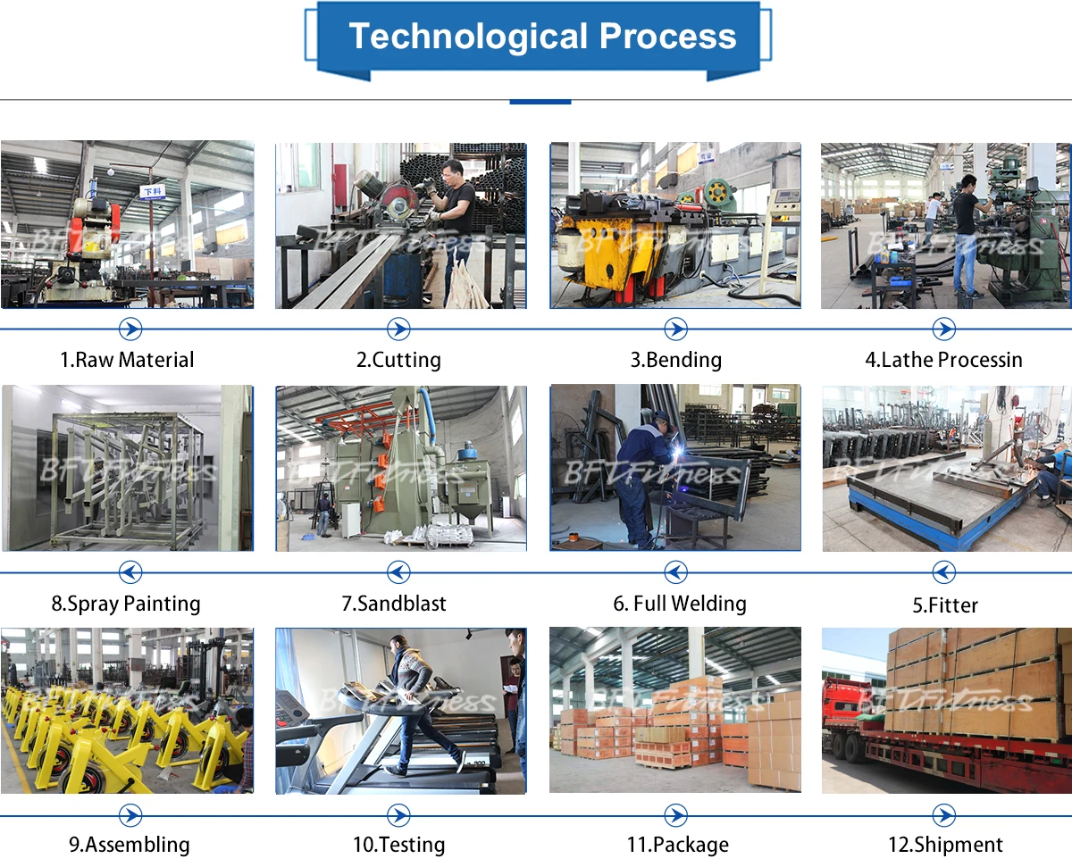 Treadmill Advertisement - BFT Wholesale Gym Fitness Club