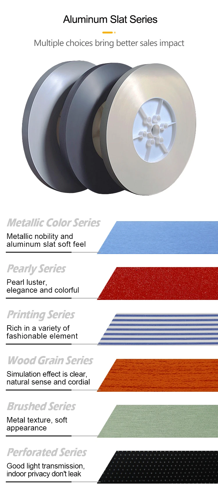 Venetian Blind Coil - 25mm Aluminum Slat for All Windows