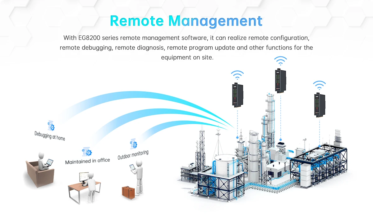 8 Channel Serial Port RS485 to LTE Gateway for Iot Solutions