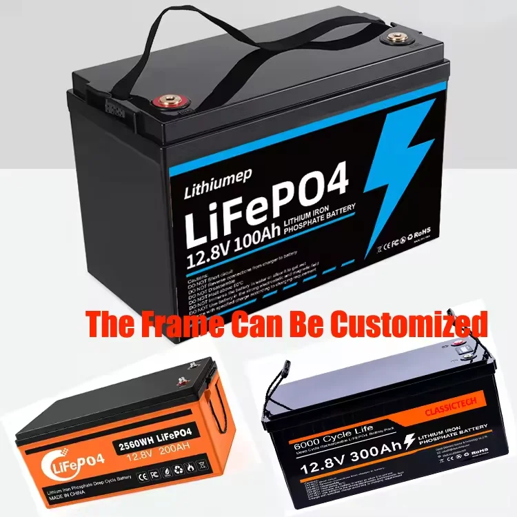 Alibaba.com: 12V 24V 48V lithium ion battery pack for kids car, lead ...