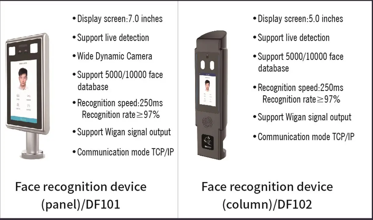 Access Gate Flap/ Qr Code Turnstile Door /speed Barrier Gates For ...