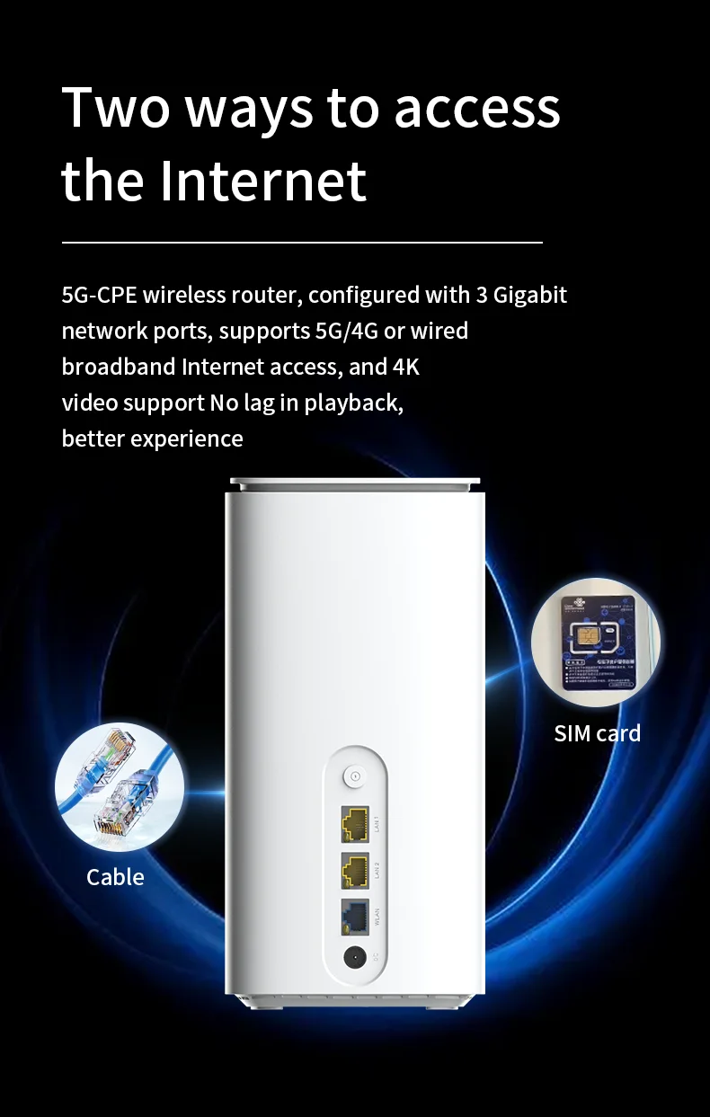 5G CPE Wifi 6 WIFI6 Router 5G Wireless Mobile Hotspot Wi-fi Router With Sim Card Slot| Alibaba.com