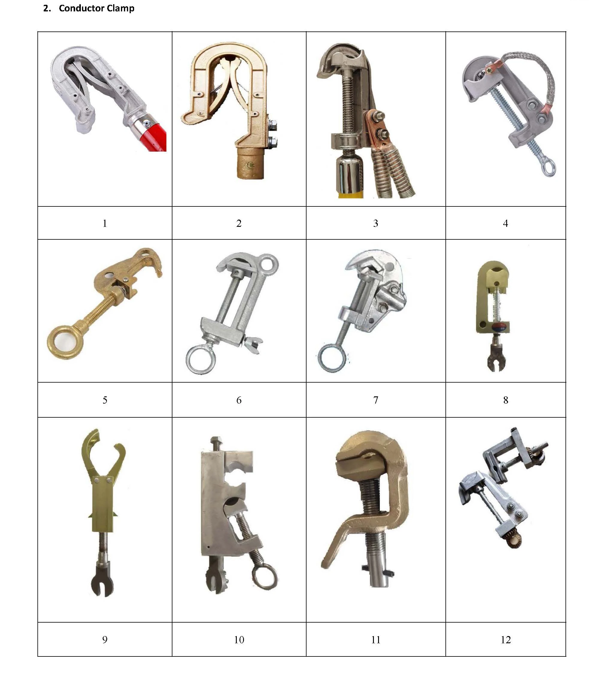 33kv High Voltage Earthing Set - Electrical Grounding Line Stick