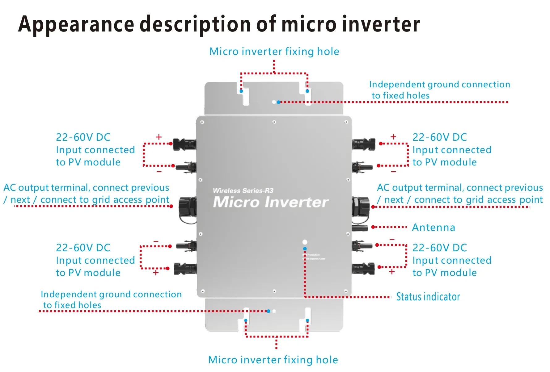 Microinverter 2000W-2800W - Efficient Solar Power Solutions