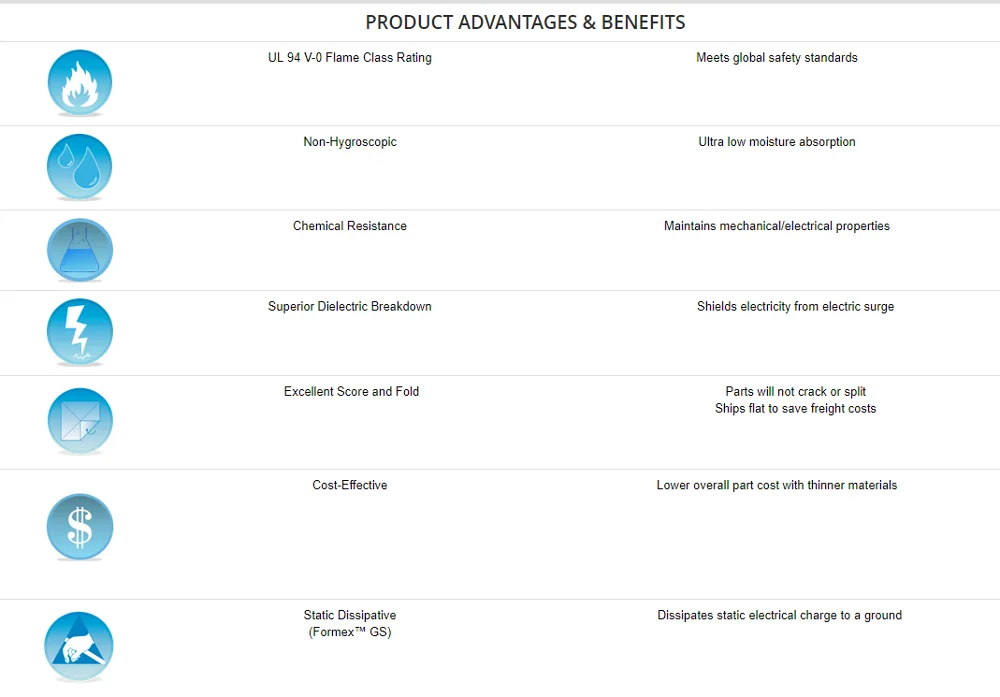 Formex Gk-17bk Electrical Insulation Materials - Buy Formex ...
