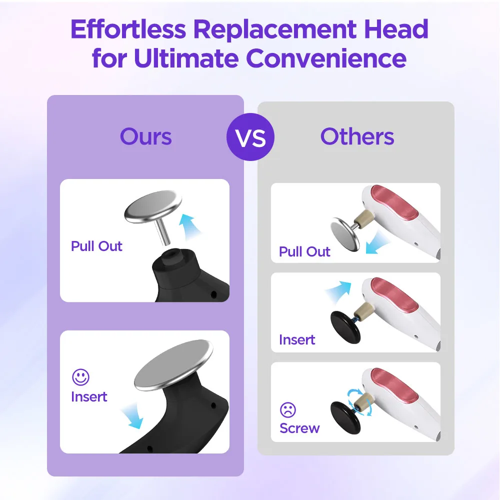 8 Heads Rehabilitation Sports Injuries Physical Tecar Therapy 448khz ...