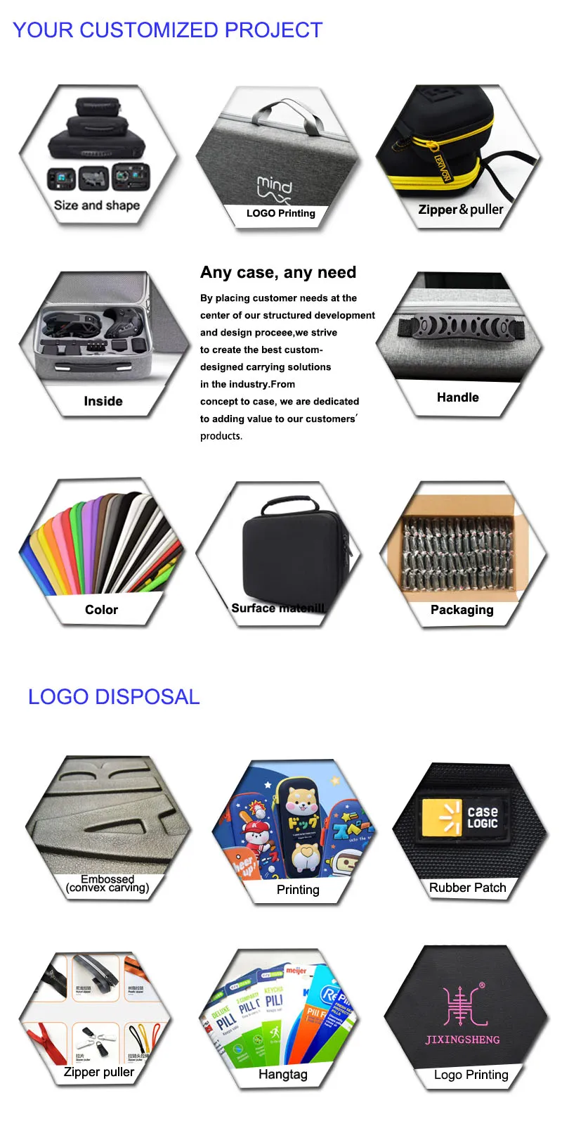 Customizable Gamepad Hard Shell Portable Storage Bag Ps5 Ps4 Switchpro Xbox Handle Storage Bag