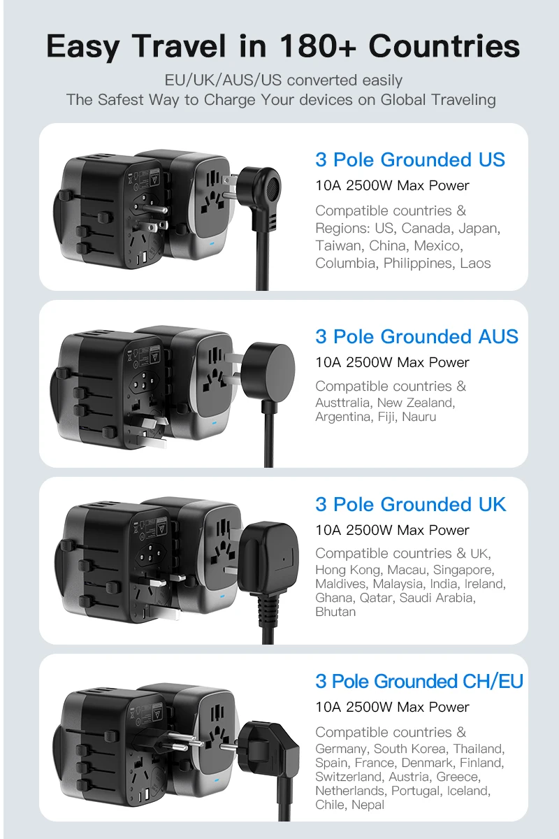 Universal Travel Plug Adapter Fast Charging Fast Charger Type C Power ...