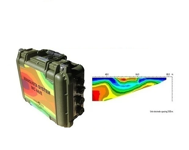 Seismic Recording Survey Mangusta System Mc 24/144e Multichannel ...