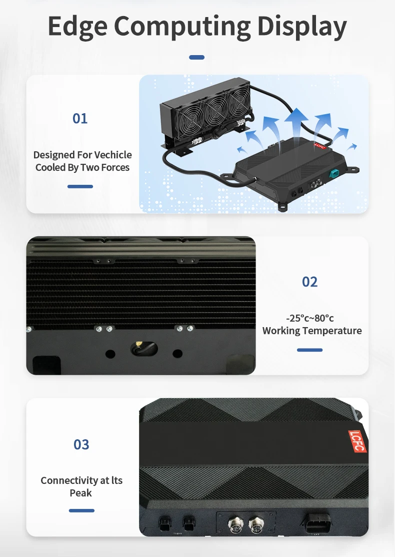 Industrial NVIDIA Jetson AGX Orin AI Edge Computer 275 TOPS Multi-I/O ...