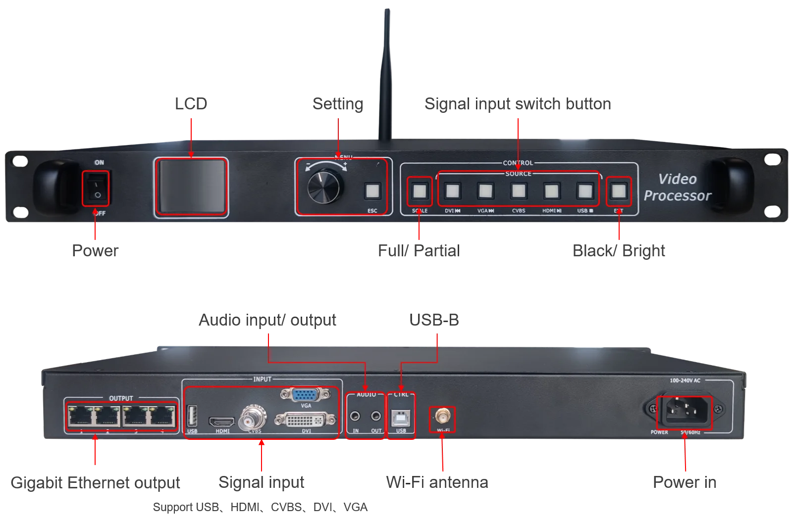 Full Color Indoor Outdoor LED Display Screen Huidu LED Video Walls ...