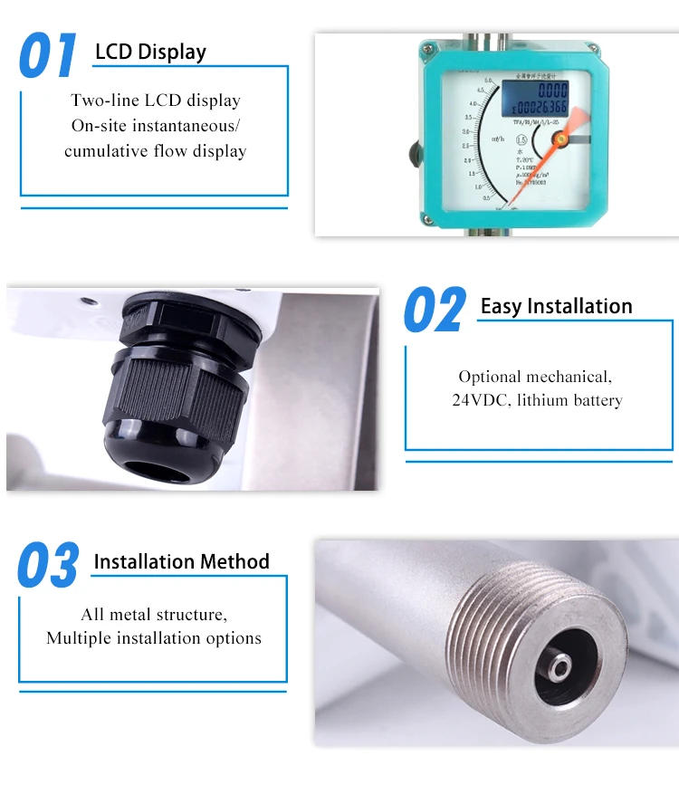 Gas Flowmeter Micro Flowmeter Rotameter Water Co2 Flow Meter Flow Air ...